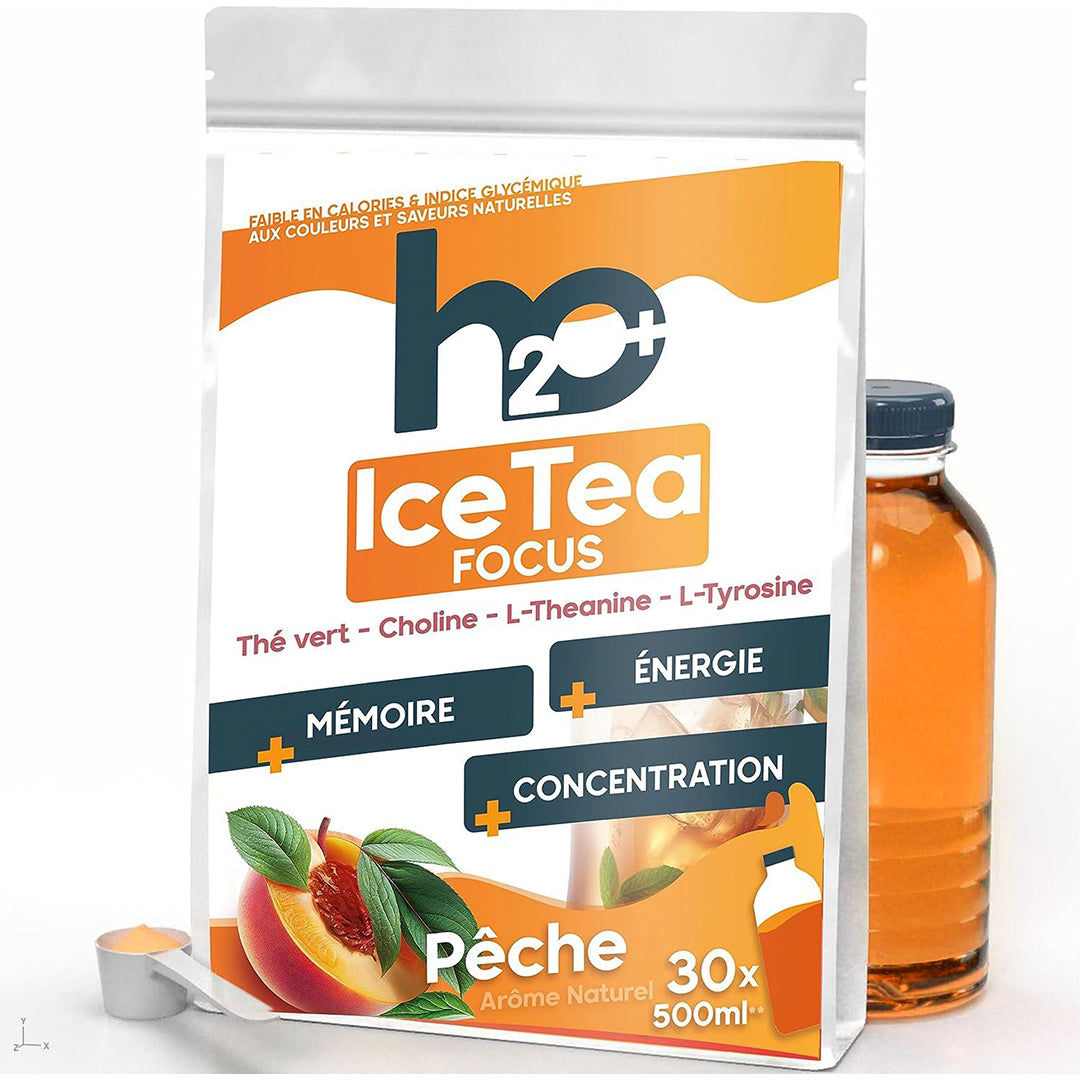 Collections – h2o+